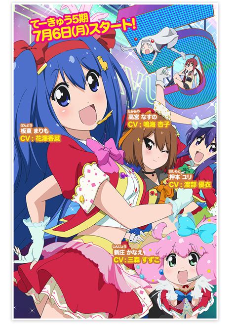 Полнометражные Аниме Список Modellinghobby