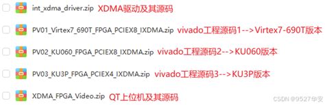 Fpga实现pcie30与电脑端qt上位机双向数据传输，基于xdma中断模式，提供3套工程源码和技术支持 知乎