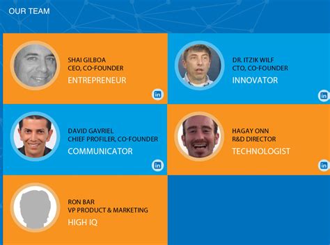 Faception Claims To Identify Criminals By Facial Features Alone