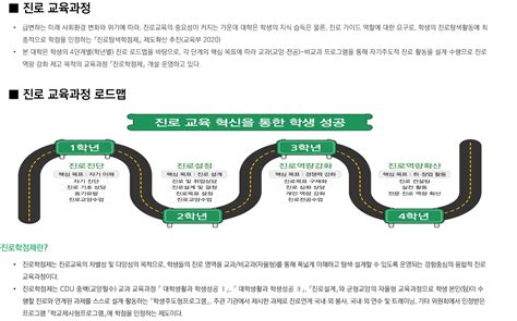 초당대학교 학생성공진흥센터