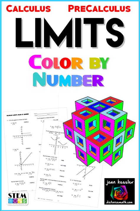 Limit Calculator With Steps Online Gestutz