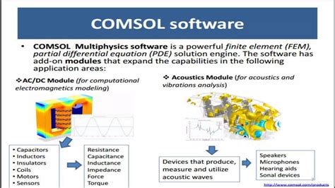 Comsol Multiphysics Presentation PPTX