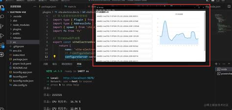 Vue3 Vite Electron 开发桌面程序electron是一个跨平台的桌面应用程序开发框架，它允许开发人员使用 掘金