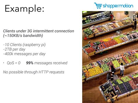 Mqtt A Lightweight Messaging Platform For Iot Pdf