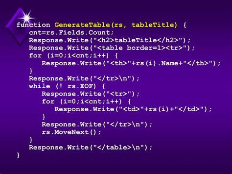Ppt Activex Data Object Ado In Javascript Powerpoint Presentation