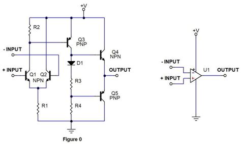 Operational Amplifier Basics Working And Applications Gadgetronicx