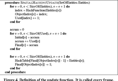 Table 1 From A Hash Table Construction Algorithm For Spatial Hashing Based On Linear Memory