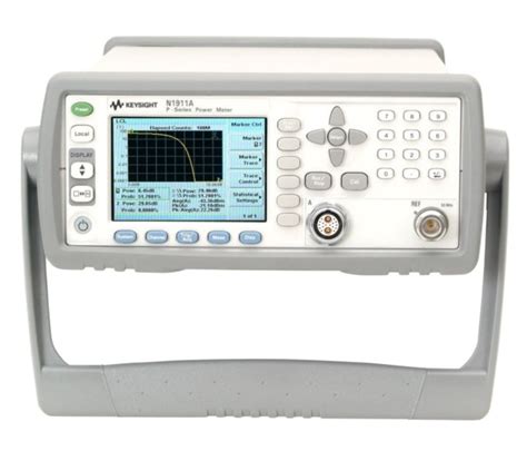 RF Power Meters Axiom Test Equipment