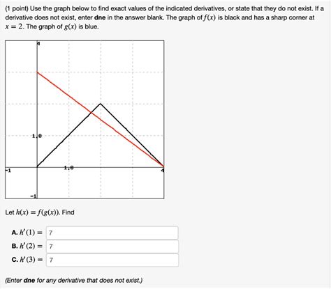 1 Point Use The Graph Below To Find Exact Values Of The Indicated Derivatives Or State That