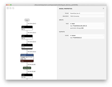Error Running Tflite Quantized Model On Nnapi · Issue 28140