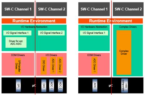 Autosar JungleKey Fr Image