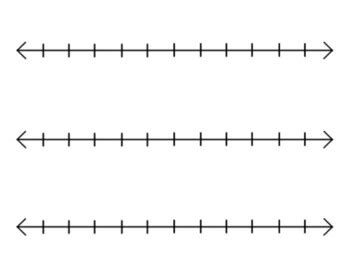 Number Line To 20 And Open Number Lines By YogiCreationsAB TPT