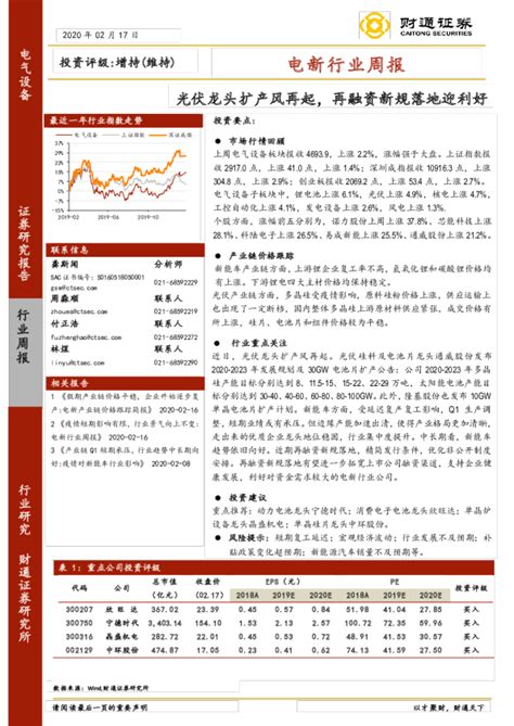 电新行业周报：光伏龙头扩产风再起，再融资新规落地迎利好