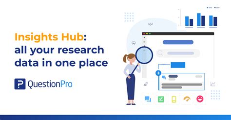 Insights Hub QuestionPro