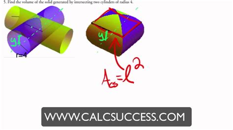 Find The Volume Of The Intersection Of Two Cylinders Using Calculus