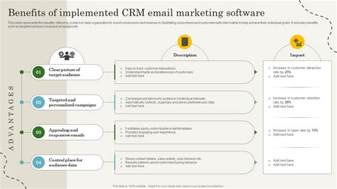 Benefits Of Implemented Crm Email Marketing Crm Marketing Guide To