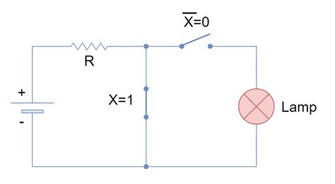 Logic NOT Function Electronics Lab
