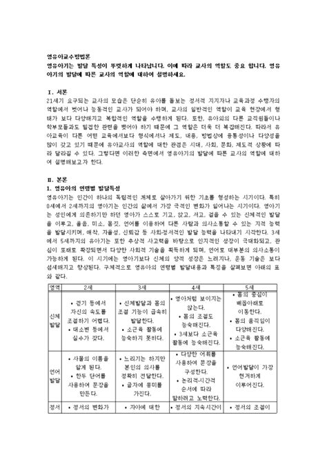 영유아기는 발달 특성이 뚜렷하게 나타납니다 이에 따라 교사의 역할도 중요 합니다 영유아기의 발달에 따른 교사의 역할에 대하여 설명하세요