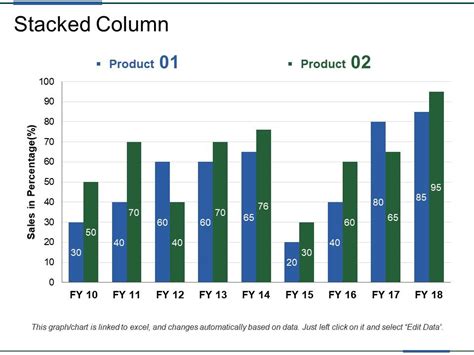 Stacked Column Powerpoint Presentation Templates Presentation PowerPoint Images Example Of