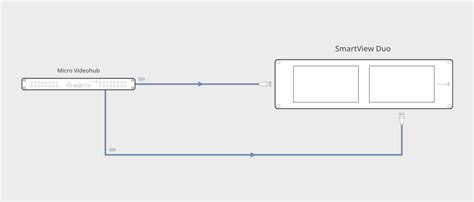 Smartview Installation Blackmagic Design