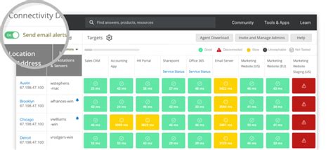unable to connect to 6 by suzanne spiceworks