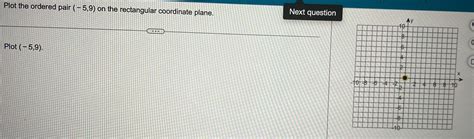 Answered Plot The Ordered Pair 5 9 On The Rectangular Coordinate Kunduz