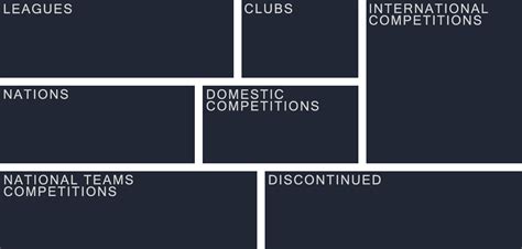 Css Positioning Sprite Image Stack Overflow