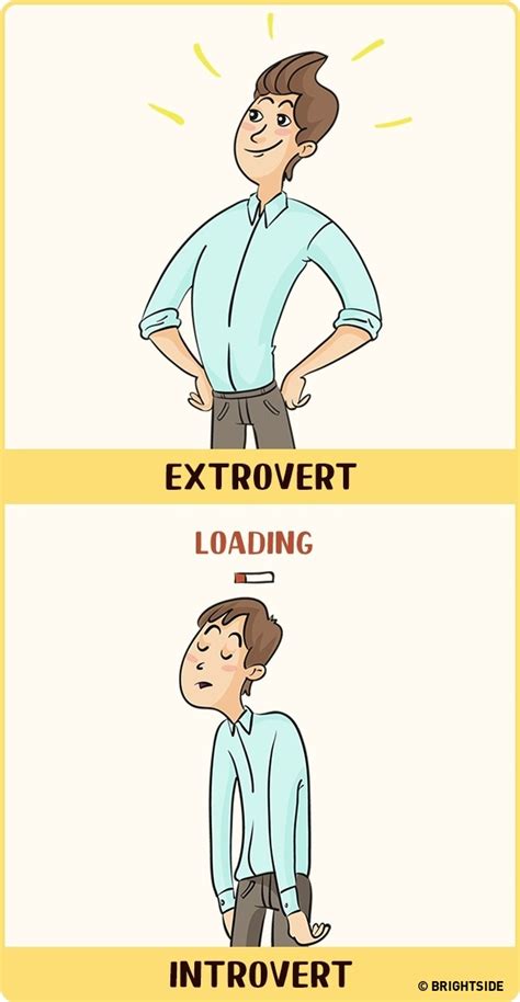 Drawings Of How Introverts And Extroverts See The World Attn