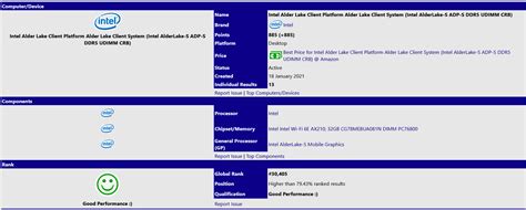 16 Core Intel Alder Lake S Processor Appears With Ddr5 Memory Techpowerup