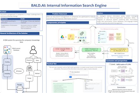Build Ai Ml Dl Llm Nlp Models And Deploy On Aws Gcp By
