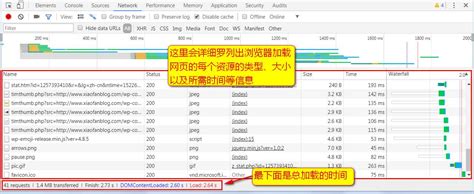 网站打开慢如何检查优化 知识库 主机庙 wordpress专业香港主机 国内主机 美国主机 php主机 Linux主机