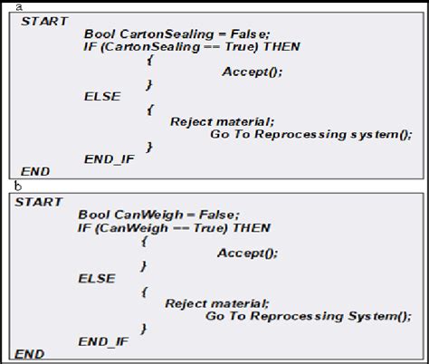 A Quality Control No 1 B Quality Control No 2 Download Scientific Diagram