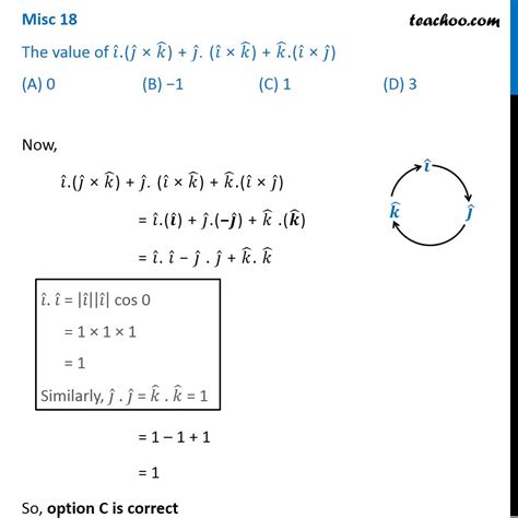 Misc 18 The Value Of Ij X K Ji X K Ki X J Is