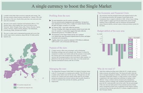 Conceptdraw Samples Business Infographics — Marketing