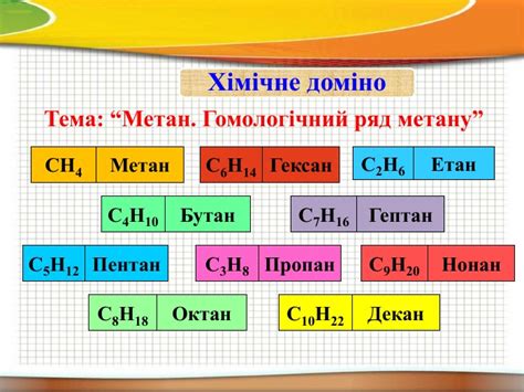 Формування компетентностей школярів через гармонійне поєднання інноваційно інтеграційних