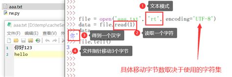 python读写文件模式的区别 那个白熊 博客园