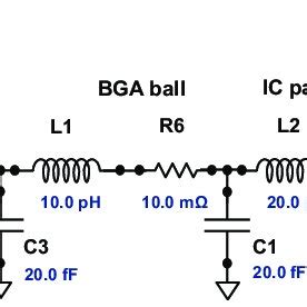 Eye Diagram Of Data Signal DQ FPGA To DDR Download Scientific Diagram