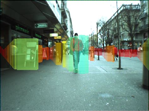 Figure 1 From Fast Object Motion Estimation Based On Dynamic Stixels Semantic Scholar