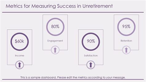 Top 10 Chapter Powerpoint Presentation Templates In 2026