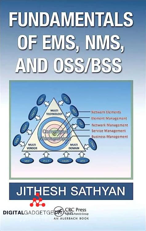 What Is Bss A Comprehensive Guide To Understanding Bss Systems Updated September 2025