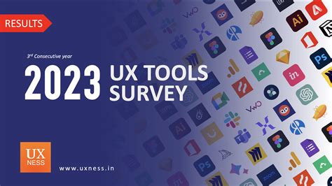 Uxness Ux Design Usability Articles Course Books Events