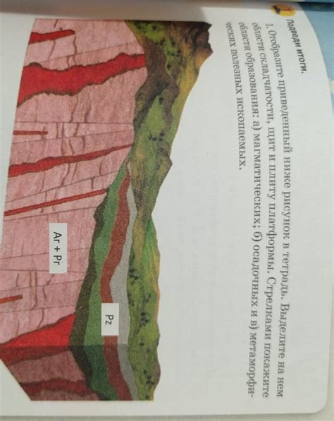 Отобразите приведенный ниже рисунок в тетрадь Выделите на нем области складчатости щит и плиту