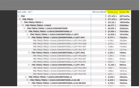 Solved Hide Blank Values In Hierarchy Matrix Microsoft Fabric Community