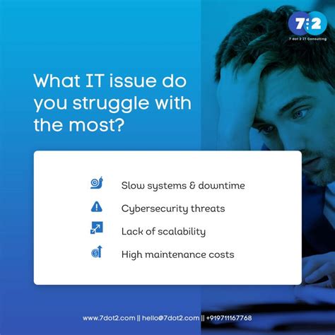 Itinfrastructure Techsolutions Datasecurity Digitaltransformation