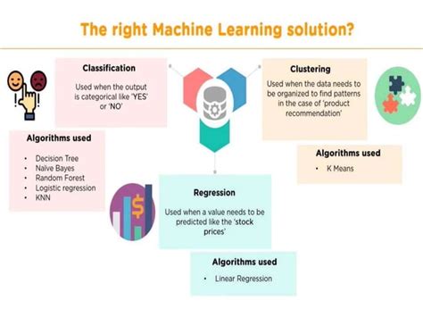 Internship Python Ai Mlpptx