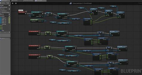 Ue4 Technical Tutorials Chapter 3 Usage Of Custom Actors Design