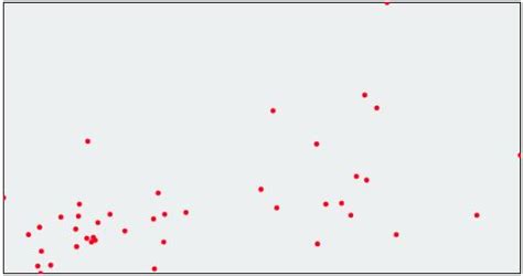 在 Python 中拟合具有固定协方差的高斯混合pythonmangs Python 在 Python 中拟合具有固定协方差的高斯混合pythonmangs Python