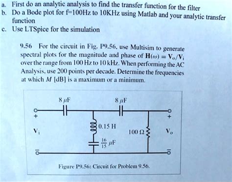 Solved Title Ac Analysis Of Circuit And Spectral Plots In Multisim