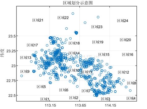 2017数学建模b题回顾与解题分享2017b题数学建模国赛 Csdn博客 2017数学建模b题回顾与解题分享2017b题数学建模国赛 Csdn博客