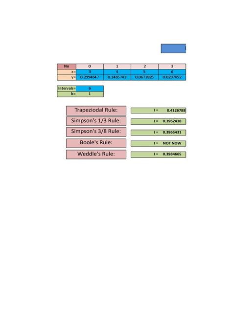 Numerical Integration Excel Database Pdf